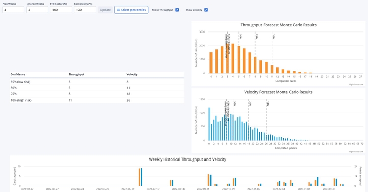 Broadcom Inc. | Connecting Everything
