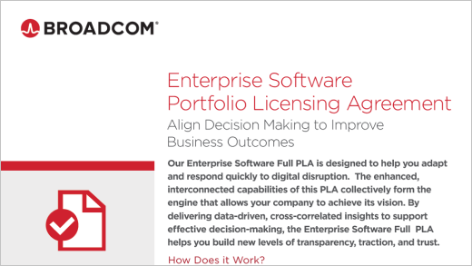 Enterprise Software Solutions