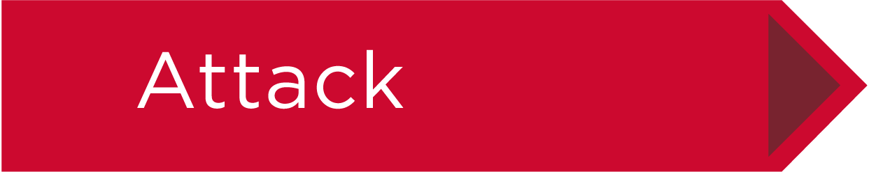 Symantec™ Endpoint Security | End-User Protection