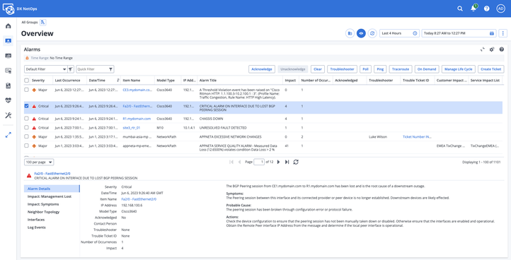 DX NetOps | Network monitoring tools | Improve NOC efficiency