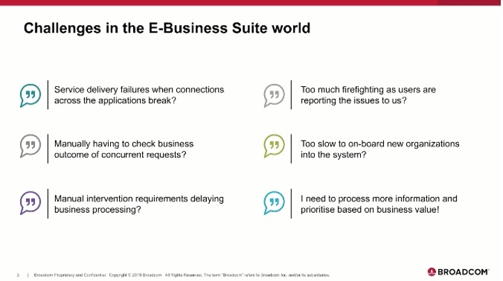 Broadcom Inc. | Connecting Everything