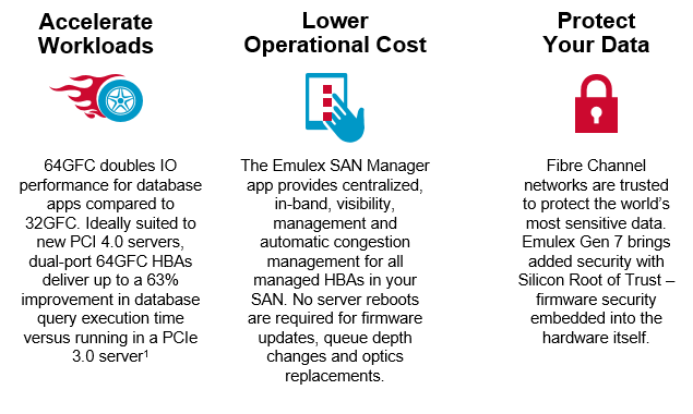 Broadcom Inc. | Connecting Everything