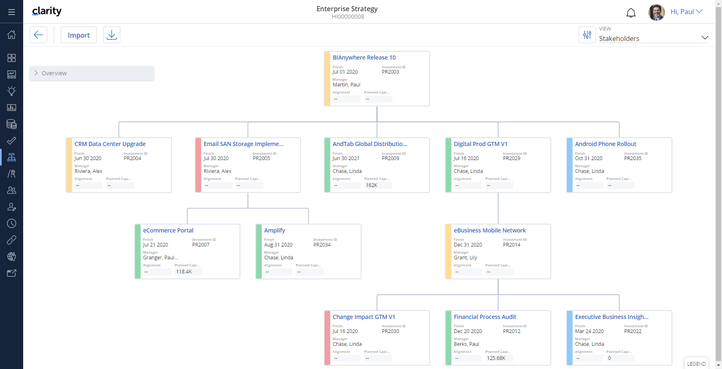 Broadcom Inc. | Connecting Everything