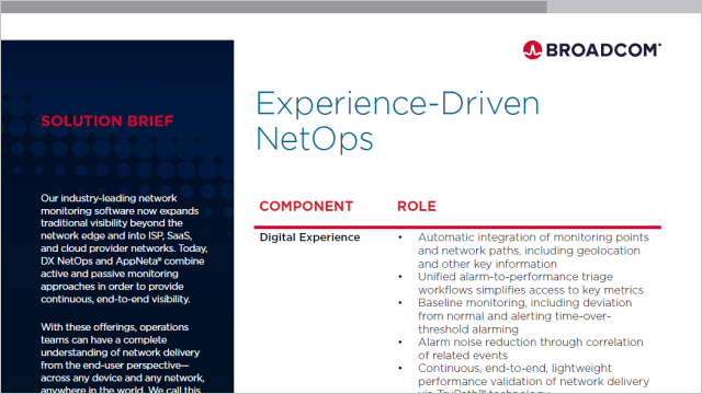 DX NetOps | Network monitoring tools | Improve NOC efficiency