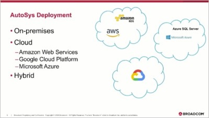 Broadcom Inc. | Connecting Everything