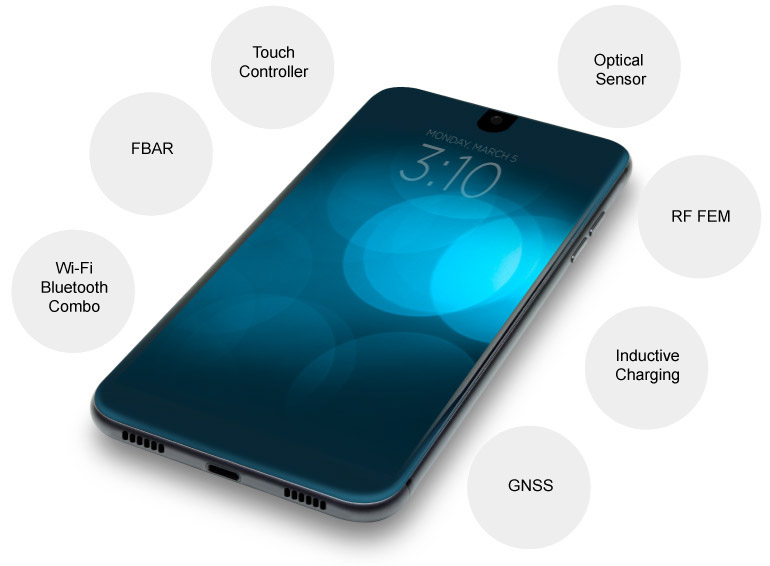 Smartphone | Smartphone Solutions | Smartphone Components