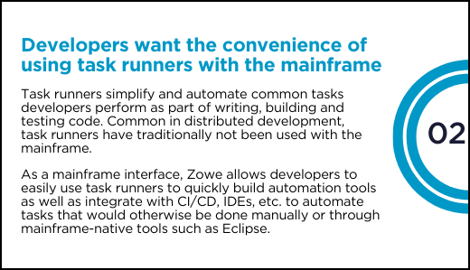 Zowe Open Source Interface for z/OS