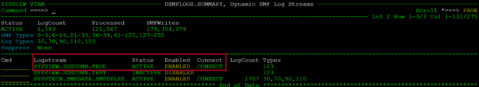 SMF: Better and Faster with SYSVIEW
